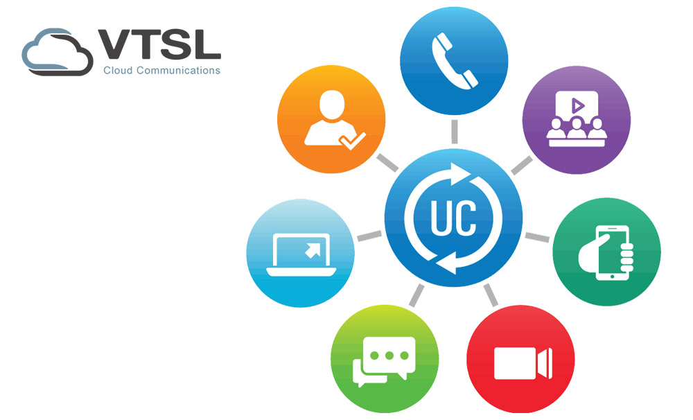 Unified Communications Logo